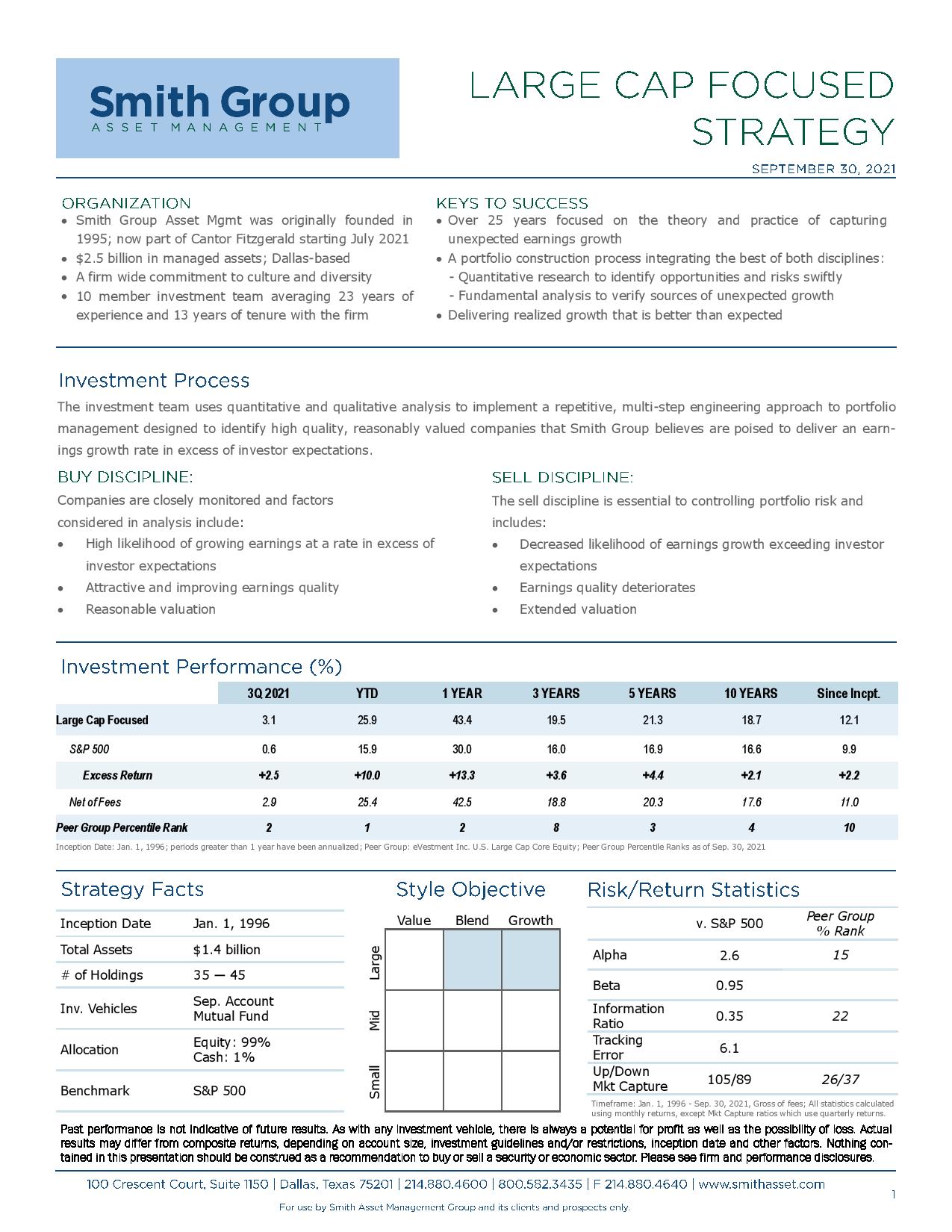 Large Cap Focused Strategy | Smith Group Asset Management
